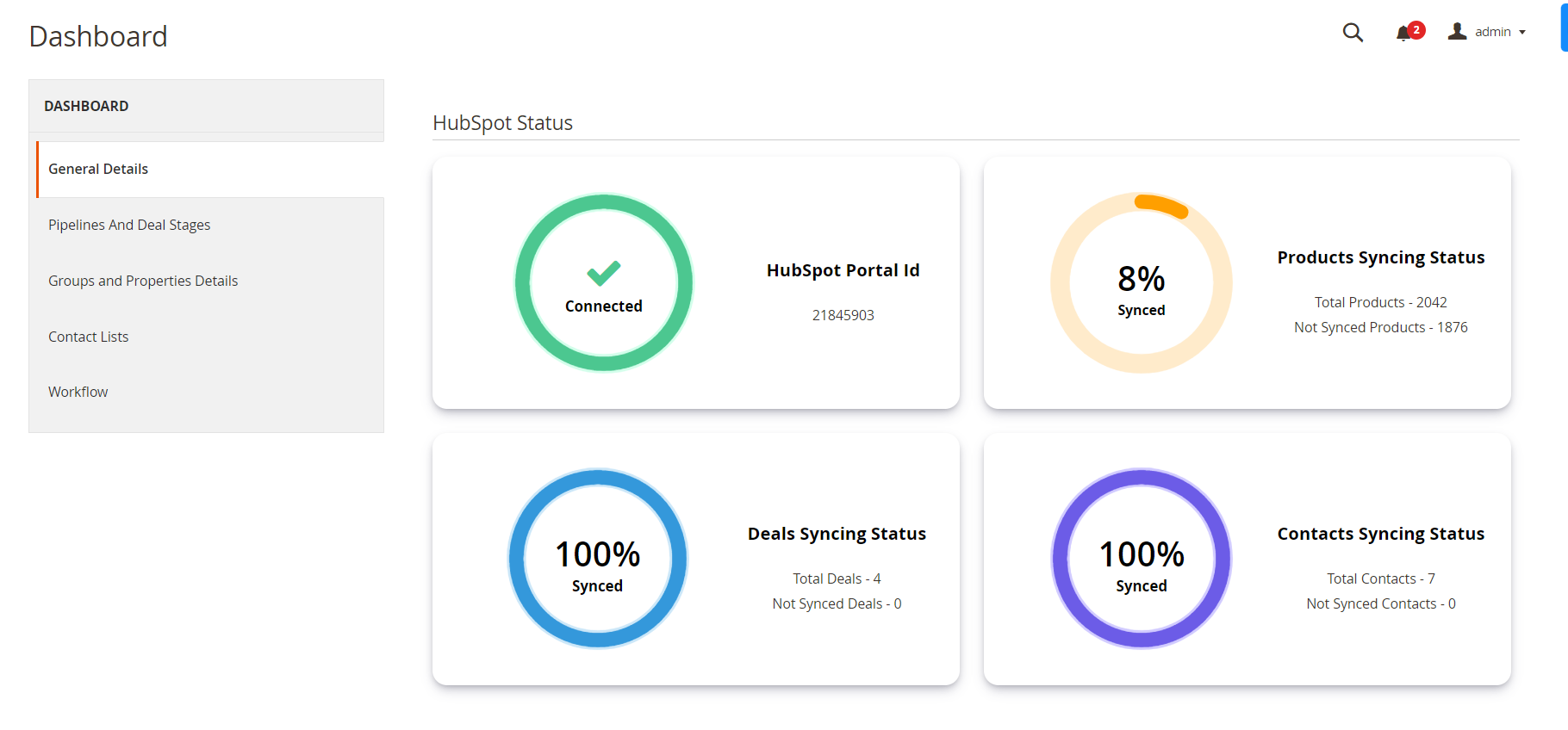 HubSpot Magento Integration Documentation | MakeWebBetter